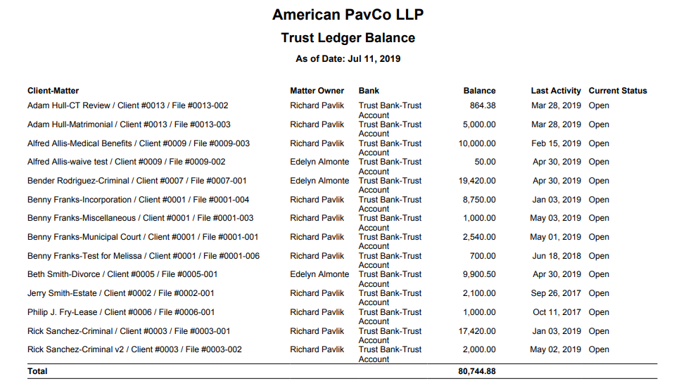 Trust Ledger Balance Report – CosmoLex Support