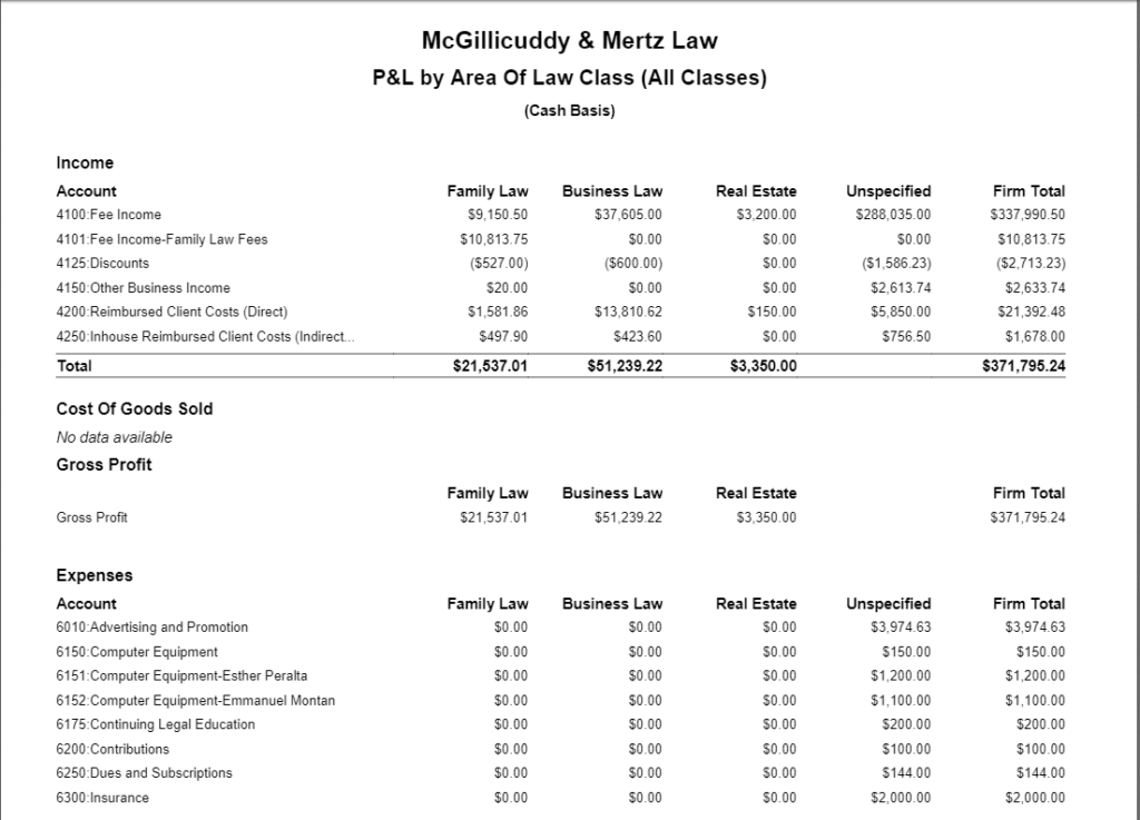 P&L by Area of Law Class Report - CosmoLex Support