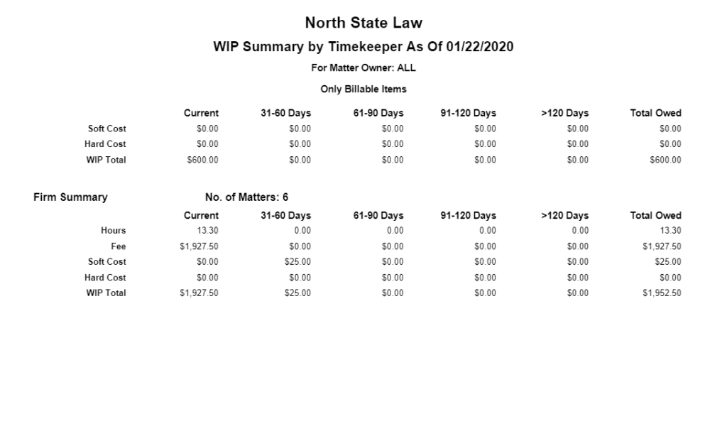 Work in Progress (WIP) Summary Report - CosmoLex Support