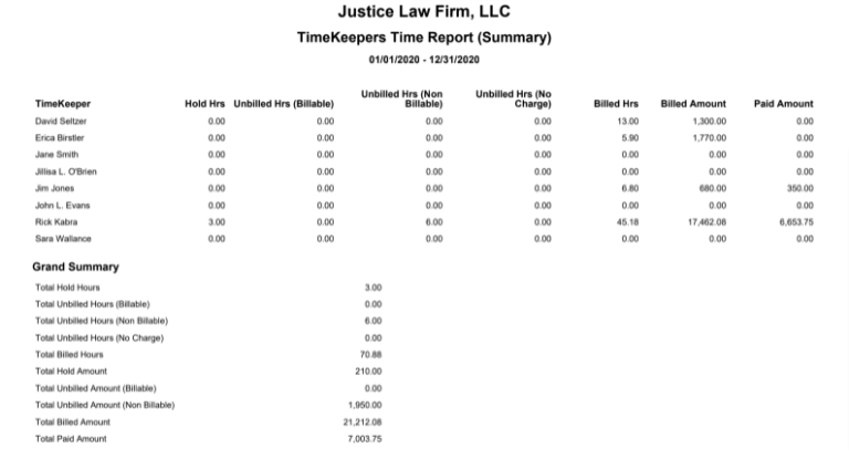 Timekeeper's Time Report - CosmoLex Support