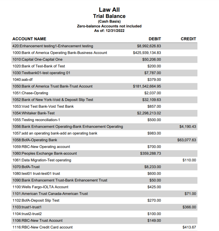 Trial Balance Report - CosmoLex Support