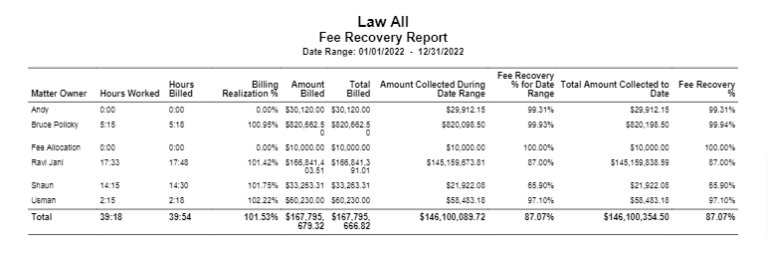 Fee Recovery Report - CosmoLex Support